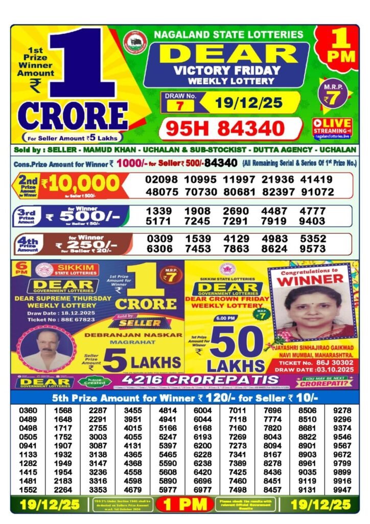 Dear Lottery Sambad Result [04-06-2026] | Dear Lottery 1 PM 6 PM 8 PM