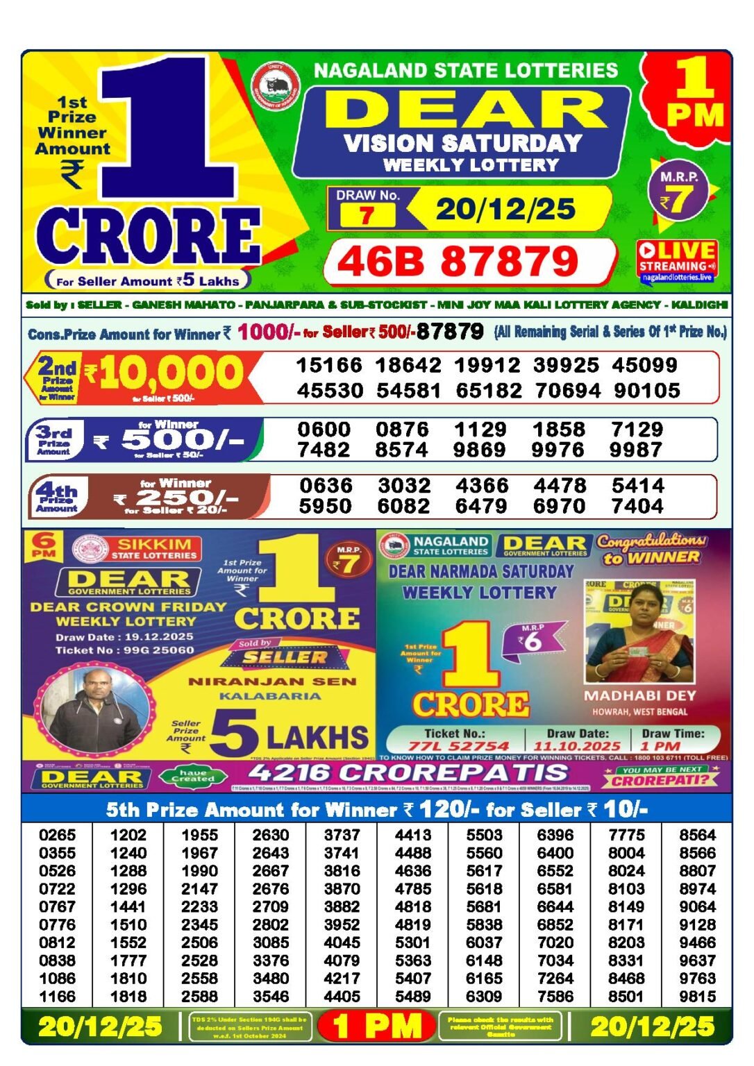 Lottery Sambad Result | Dear Lottery 1 PM 6 PM 8 PM
